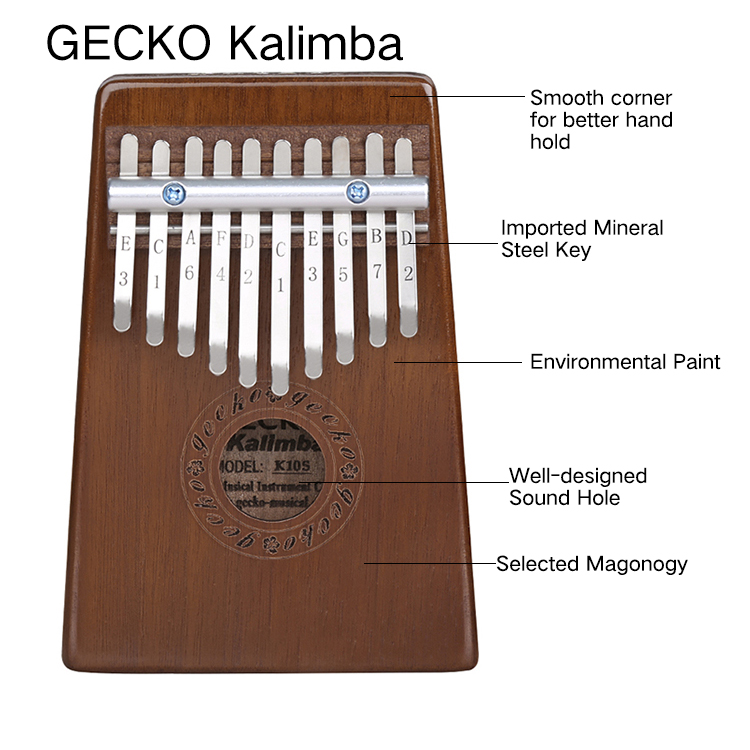How Many Notes Does A Kalimba Have at Patricia Sanchez blog